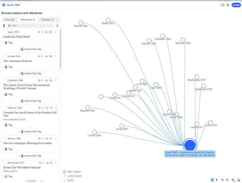 The importance of Referencing in writing – Nigel Robins